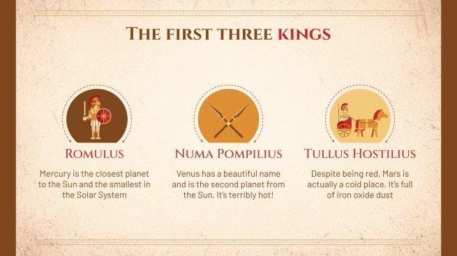 The Seven Kings of Rome - History & Summary | Google Slides