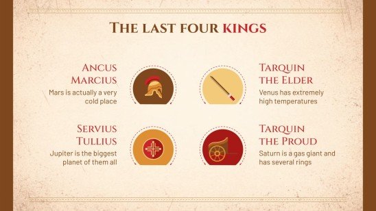 The Seven Kings of Rome - History & Summary | Google Slides