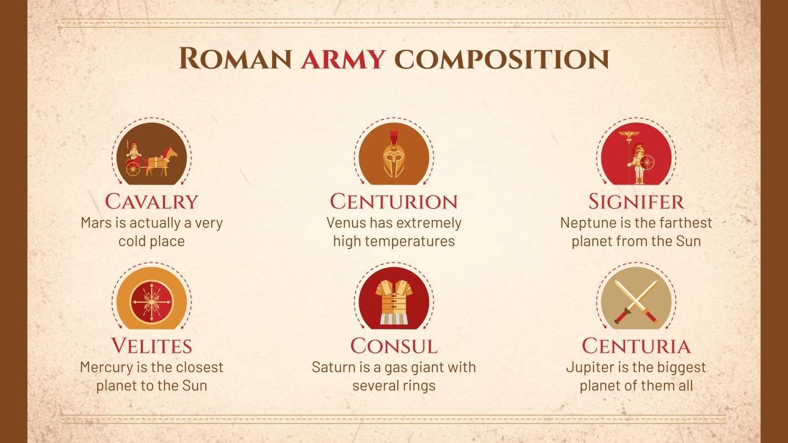The Seven Kings of Rome - History & Summary | Google Slides
