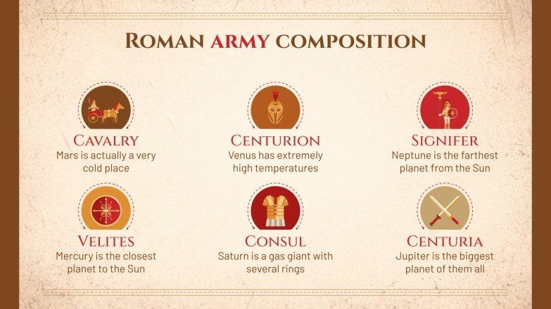 Los siete reyes de Roma - historia y resumen | Google Slides