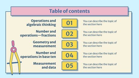 Matemática: Boas práticas | Google Slides e PPT