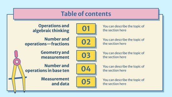 Matemática: Boas práticas | Google Slides e PPT