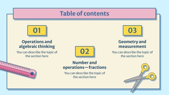 Matemática: Boas práticas | Google Slides e PPT