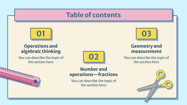 Matemática: Boas práticas | Google Slides e PPT