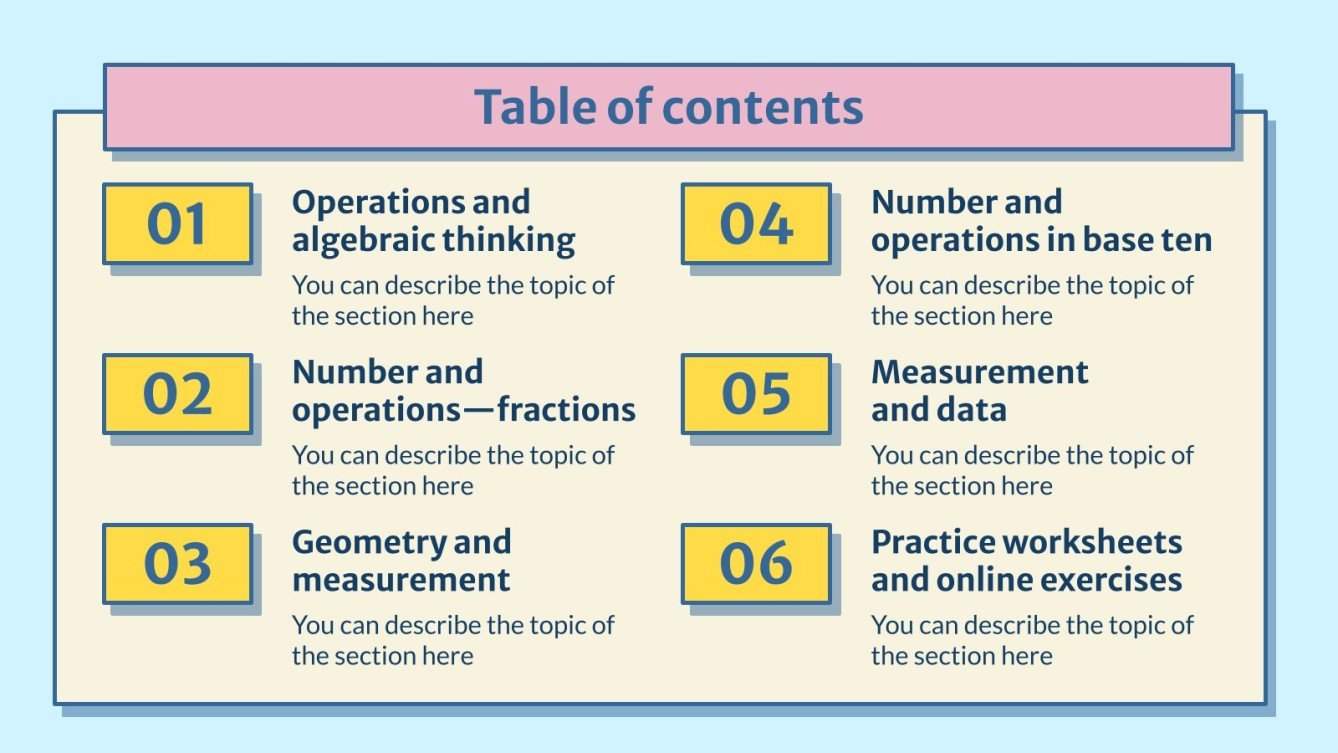 Matemática: Boas práticas | Google Slides e PPT