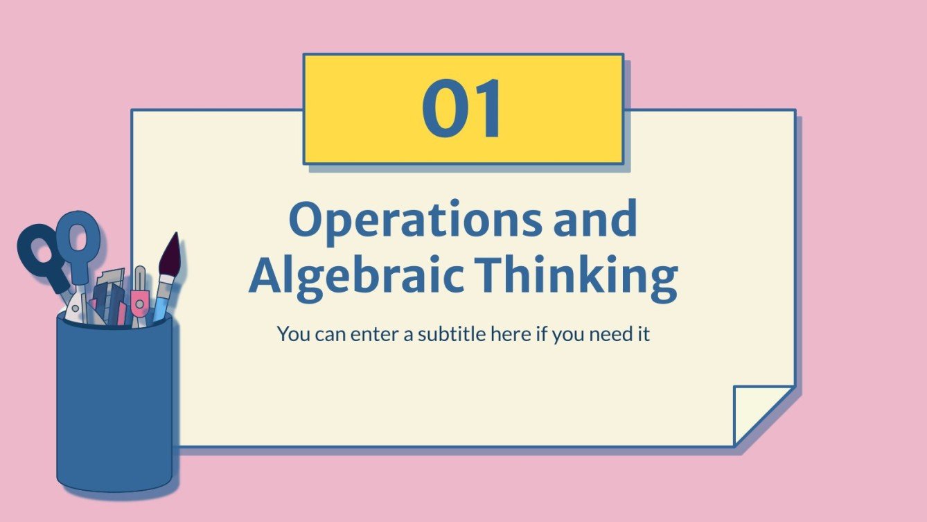 Matemática: Boas práticas | Google Slides e PPT