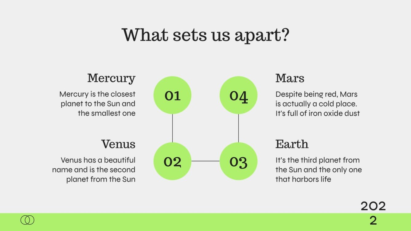 Journal Club | Google Slides theme & PowerPoint template
