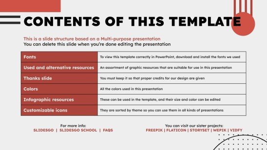 PR & Organizational Communication | Google Slides & PowerPoint