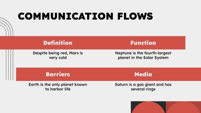 PR & Organizational Communication | Google Slides & PowerPoint