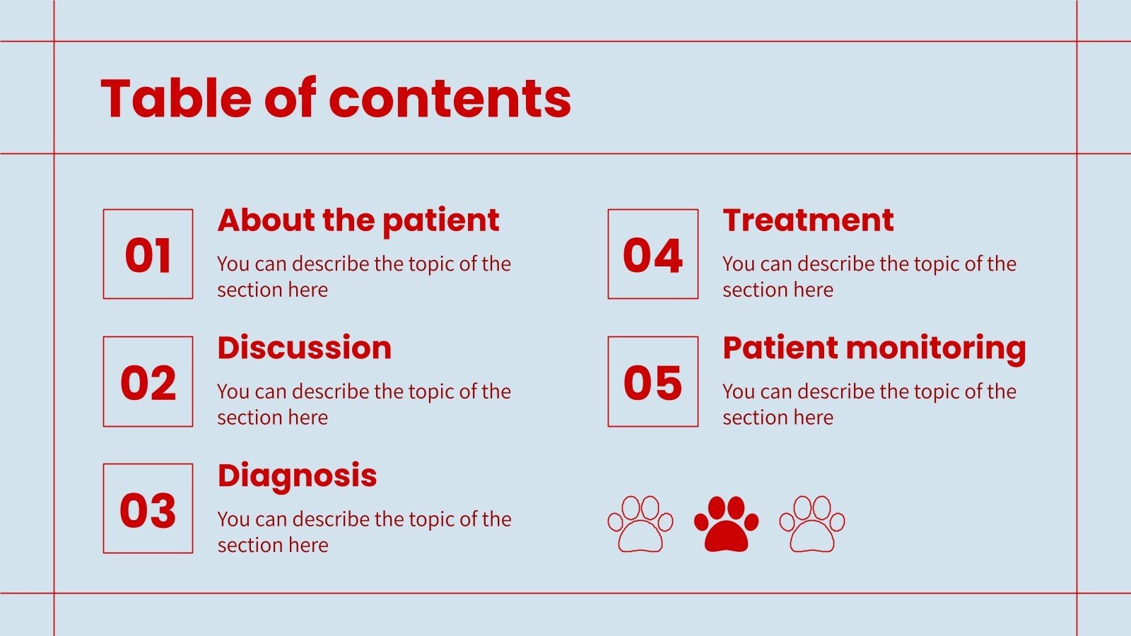 Veterinary Clinical Case: Canine Fever | Google Slides & PPT