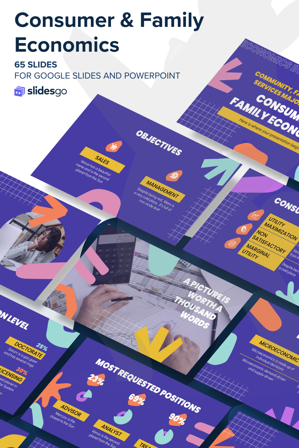 Consumer & Family Economics for College | Google Slides & PPT