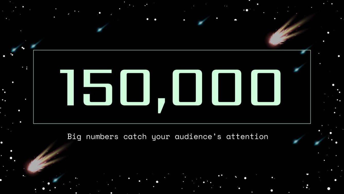 National Meteor Watch Day Workshop | Google Slides & PPT