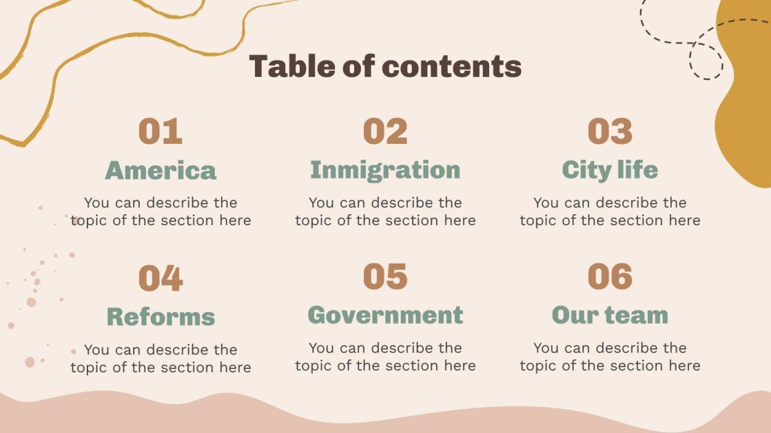 Social Studies: Immigration and Urbanization | Google Slides