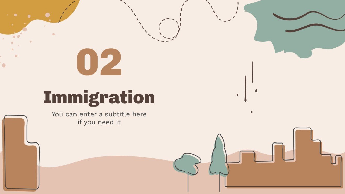 Social Studies: Immigration and Urbanization | Google Slides