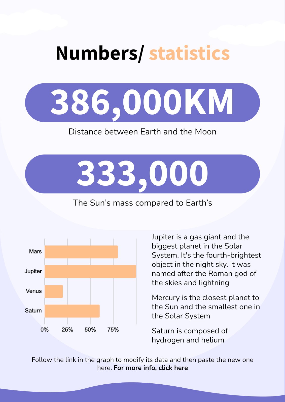 Friendship Ethics & Values Booklet | Google Slides & PPT