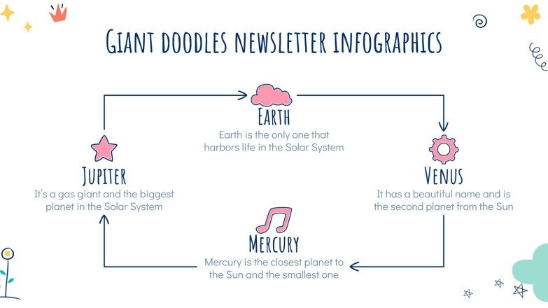 Giant Doodles Newsletter Infographics | Google Slides & PPT