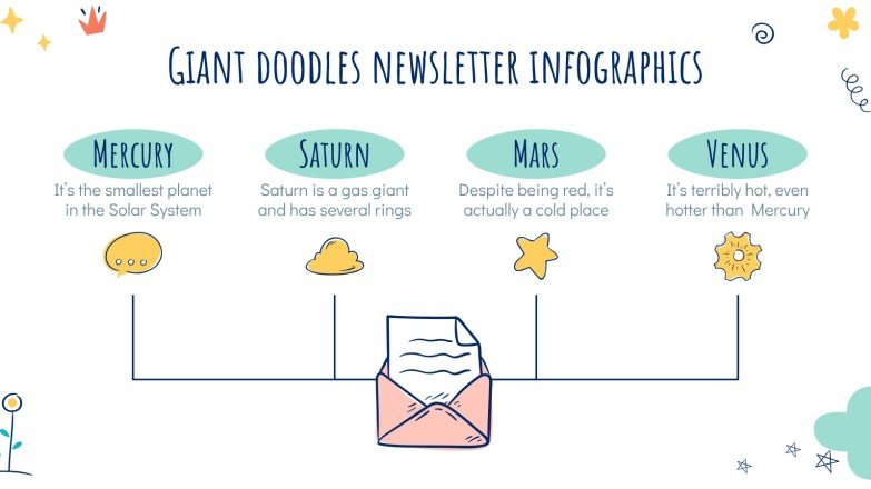 Giant Doodles Newsletter Infographics | Google Slides & PPT