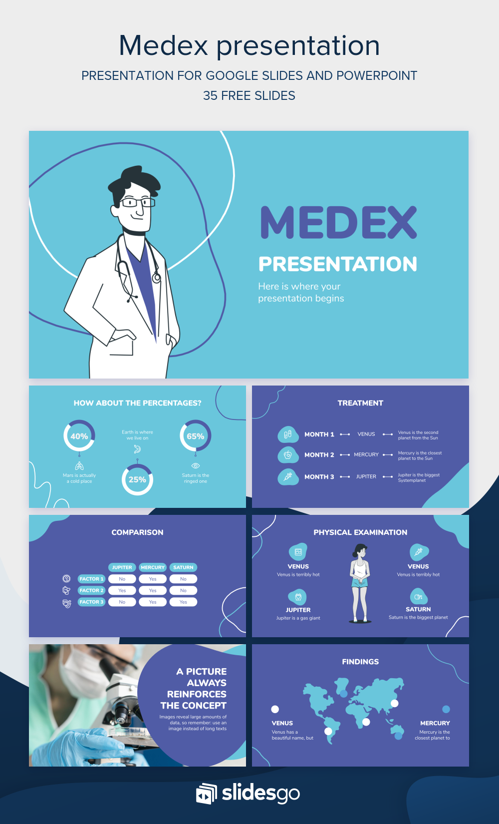 Medex Slides | Template for Google Slides & PowerPoint