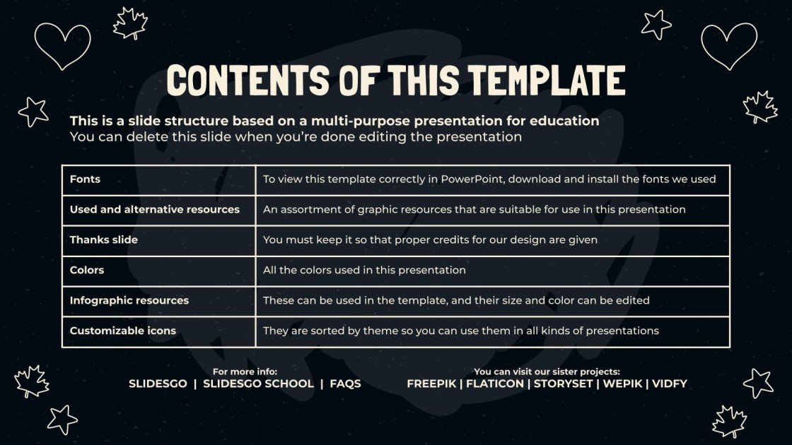 Canada Lesson for Pre-K | Google Slides & PowerPoint