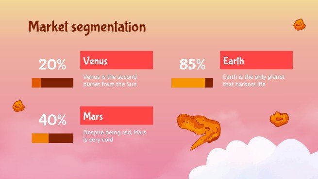 Restaurant Campaign to Celebrate International Chicken Wing Day