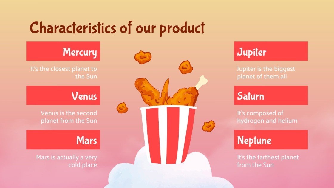 Restaurant Campaign to Celebrate International Chicken Wing Day