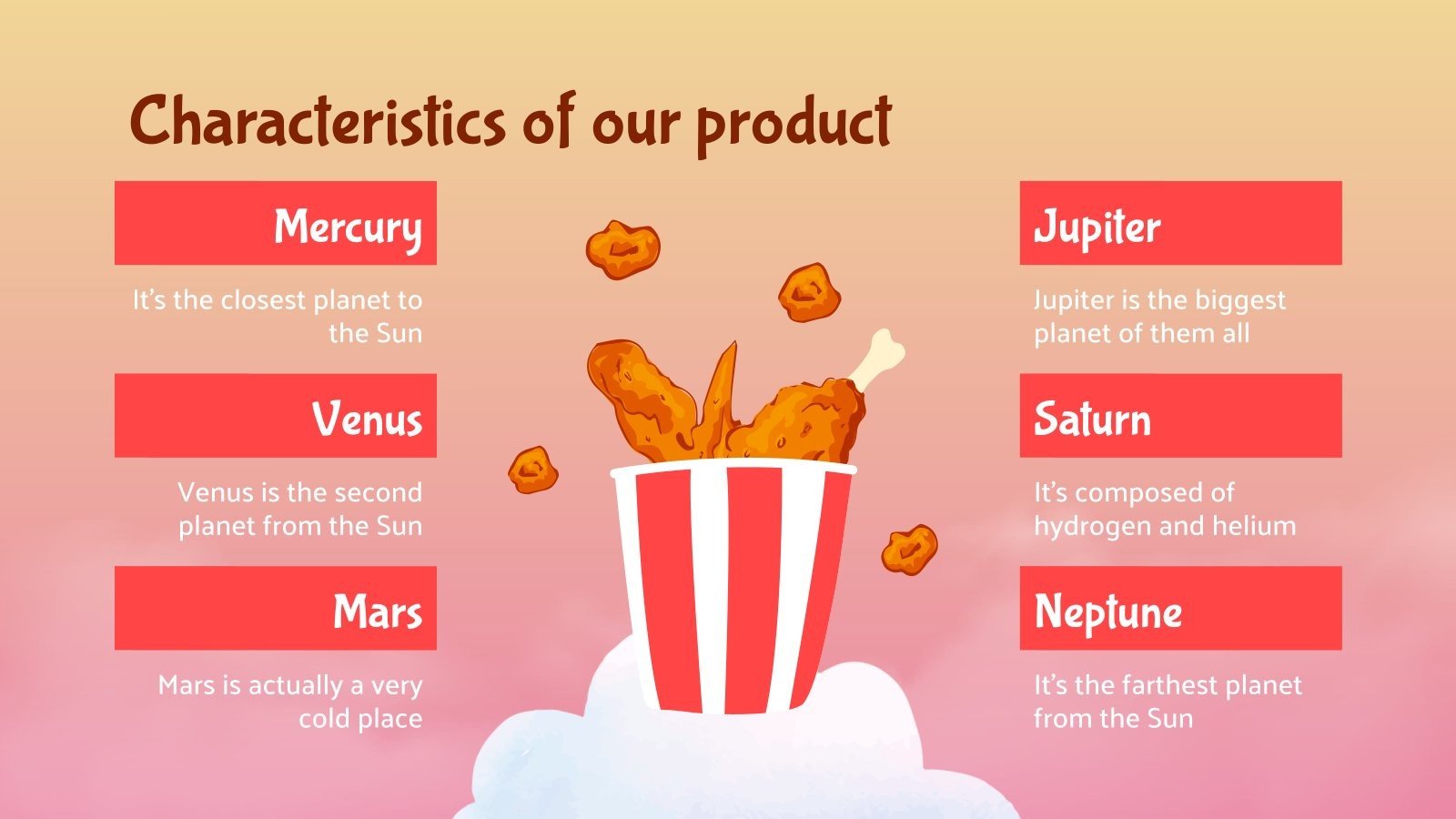 Restaurant Campaign to Celebrate International Chicken Wing Day