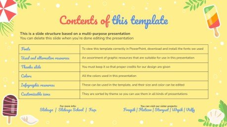 Ice Cream Month | Google Slides & PowerPoint template