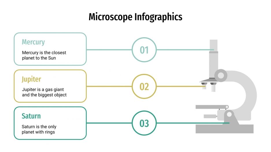 Microscope Infographics | Google Slides & PowerPoint theme