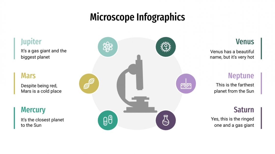 Microscope Infographics | Google Slides & PowerPoint theme
