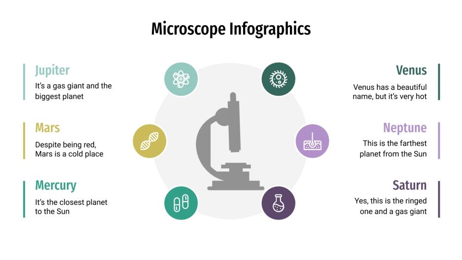 Microscope Infographics | Google Slides & PowerPoint theme