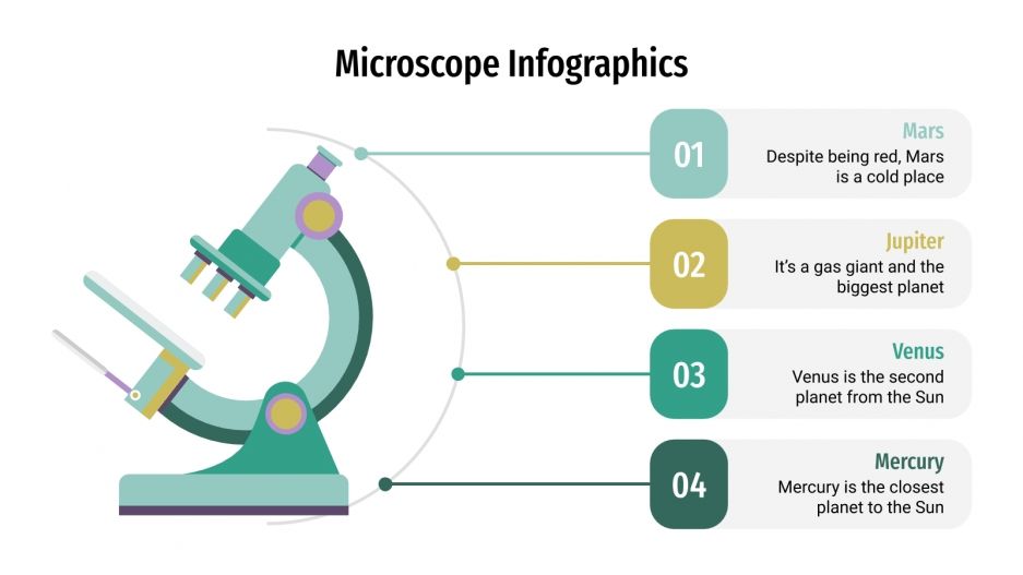 Microscope Infographics | Google Slides & PowerPoint theme