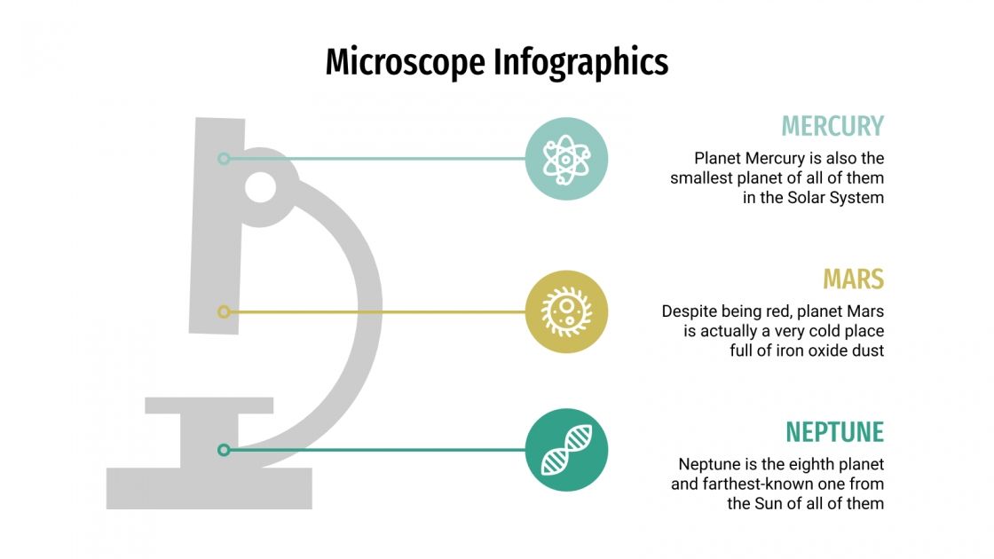 Microscope Infographics | Google Slides & PowerPoint theme
