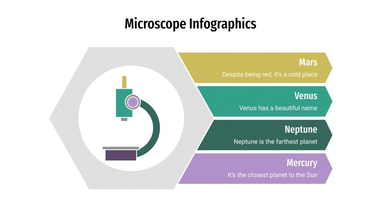 Microscope Infographics | Google Slides & PowerPoint theme