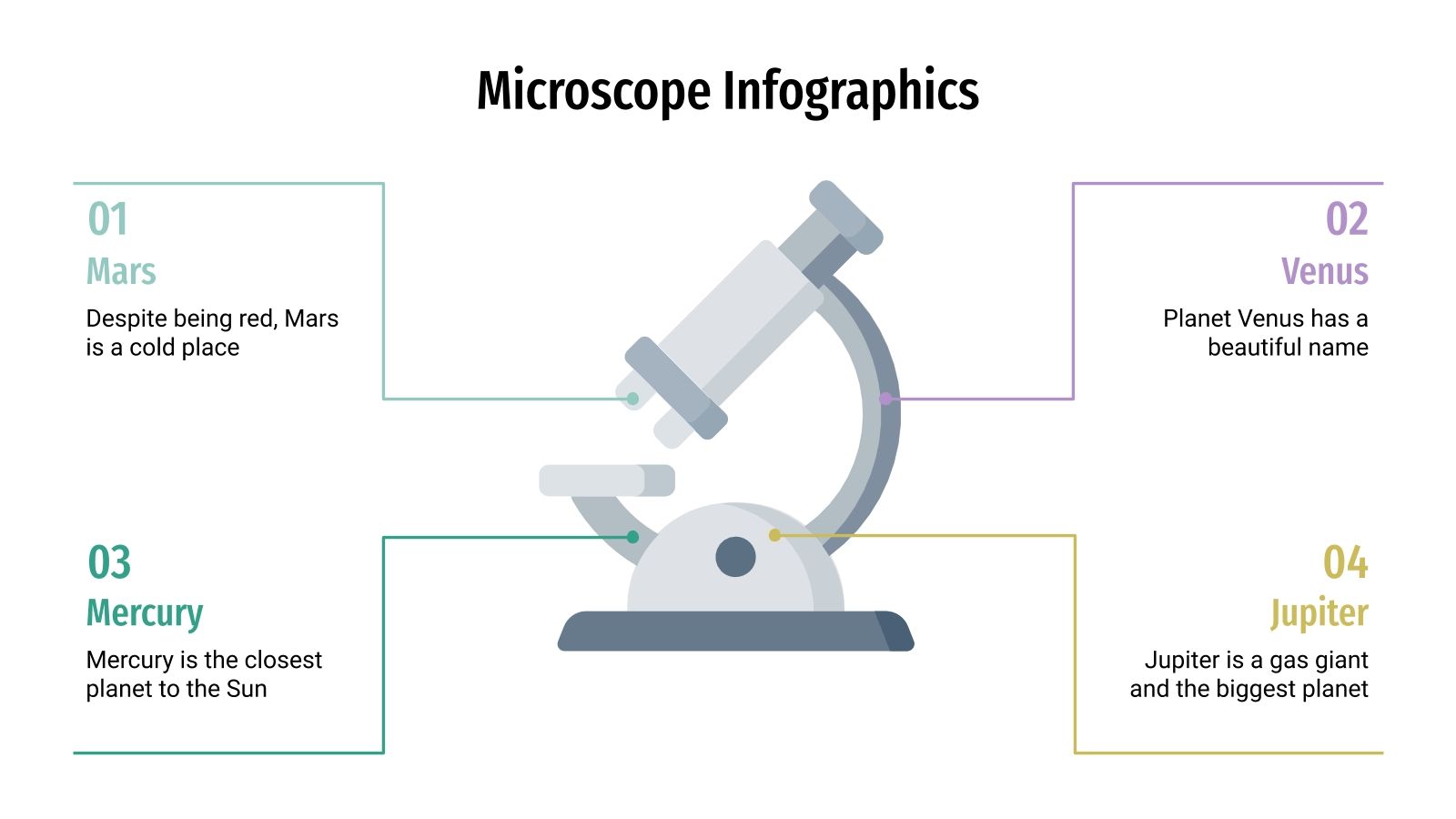 Microscope Infographics | Google Slides & PowerPoint theme