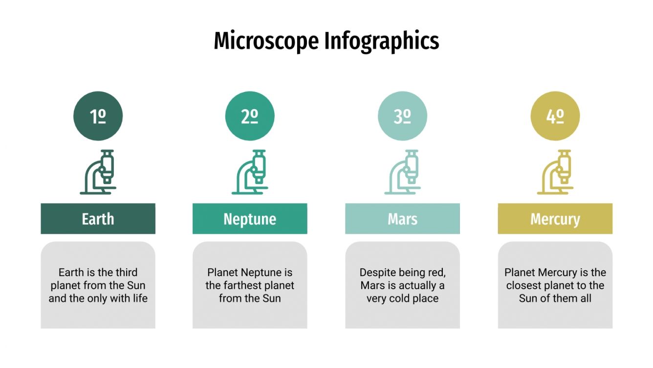 Microscope Infographics | Google Slides & PowerPoint theme