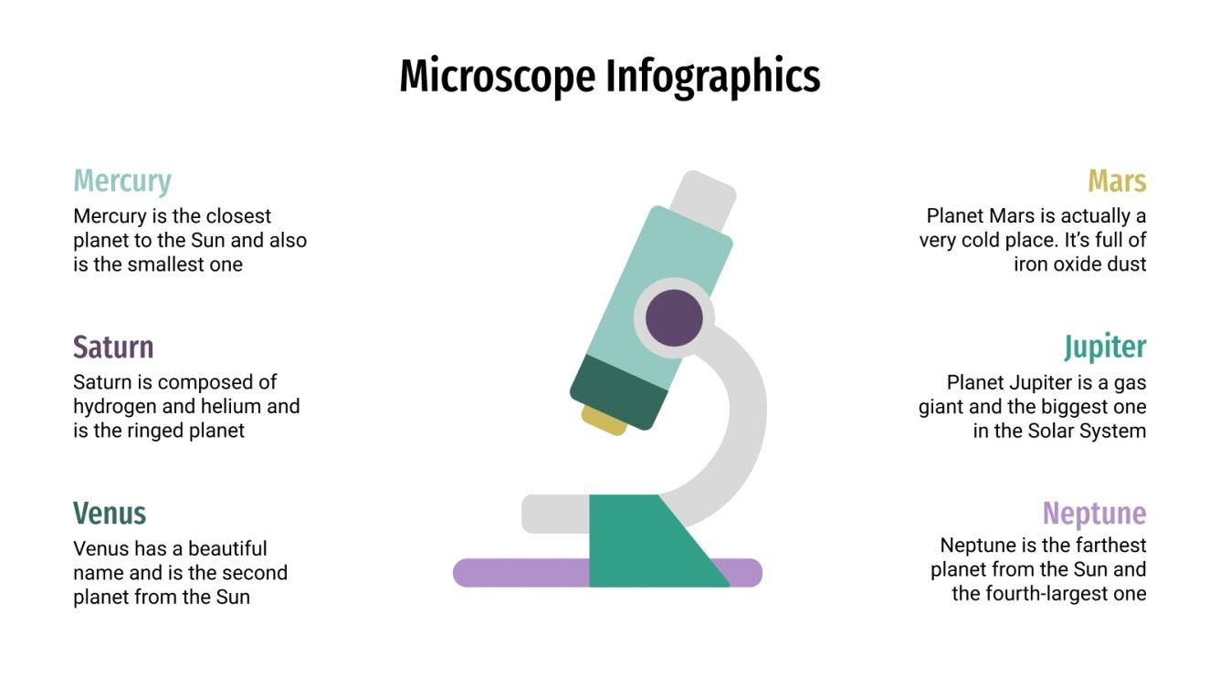 Microscope Infographics | Google Slides & PowerPoint theme