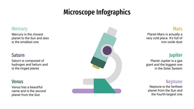 Microscope Infographics | Google Slides & PowerPoint theme