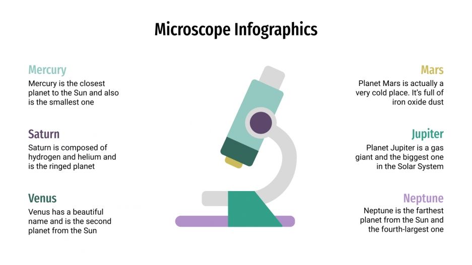 Microscope Infographics | Google Slides & PowerPoint theme