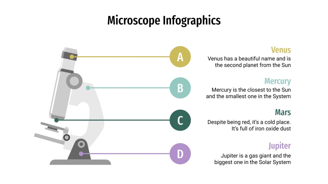 Microscope Infographics | Google Slides & PowerPoint theme