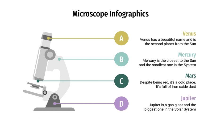 Microscope Infographics | Google Slides & PowerPoint theme