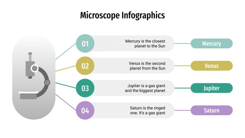 Microscope infographics | Google Slides & PowerPoint theme