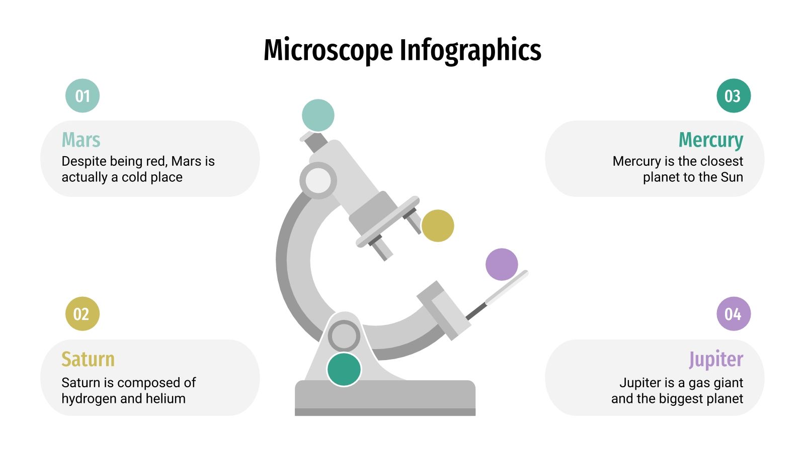 Microscope infographics | Google Slides & PowerPoint theme