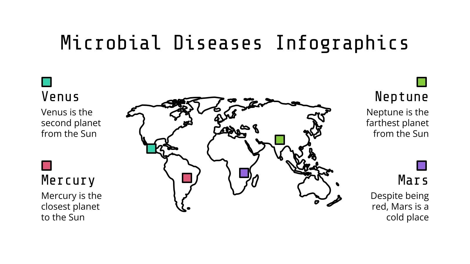Microbial Diseases Infographics | Google Slides & PowerPoint