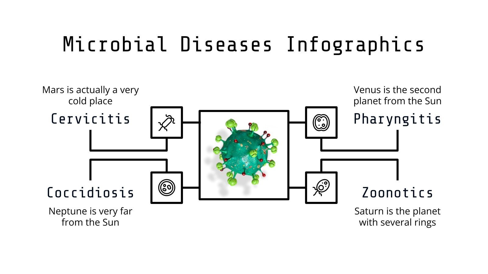 Microbial Diseases Infographics | Google Slides & PowerPoint