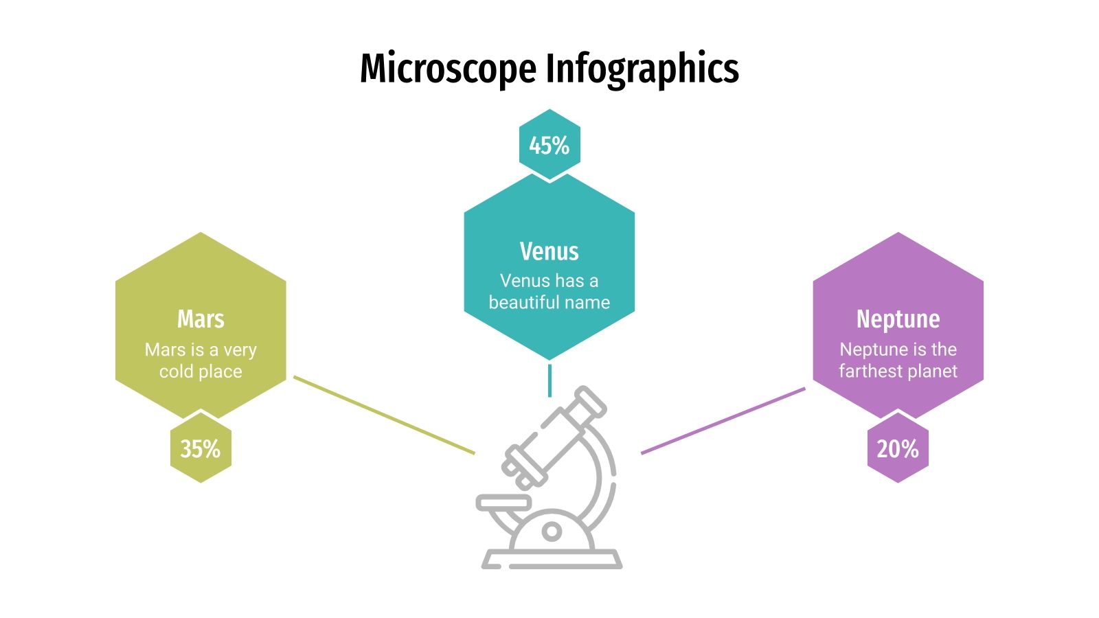 Microscope infographics | Google Slides & PowerPoint theme