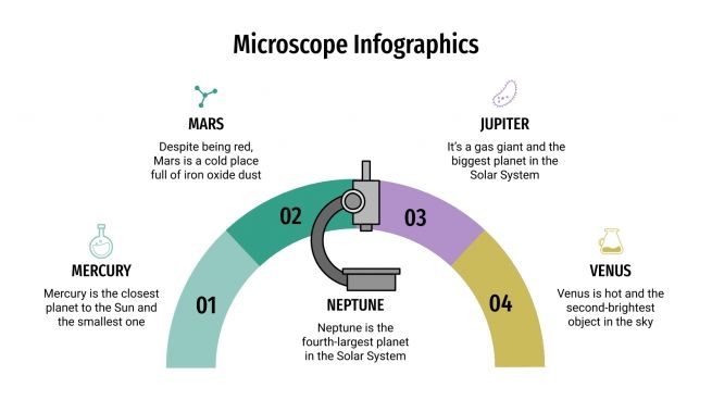 Infographie de microscopes | Modèle Google Slides et PPT