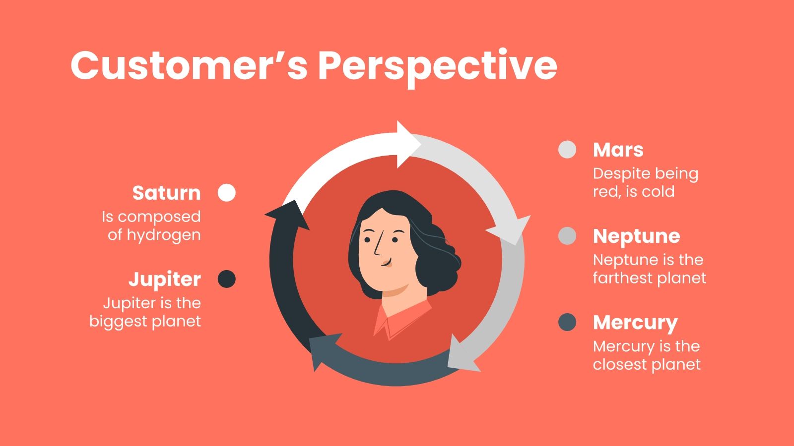 World quality day | Google Slides & PowerPoint theme