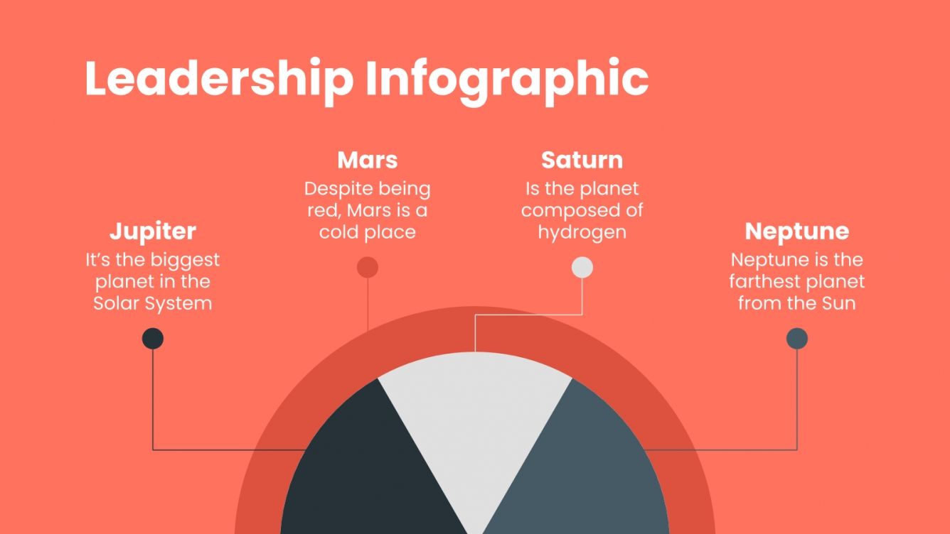 World quality day | Google Slides & PowerPoint theme