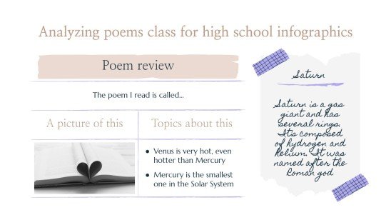 Analyzing Poems Class for High School Infographics