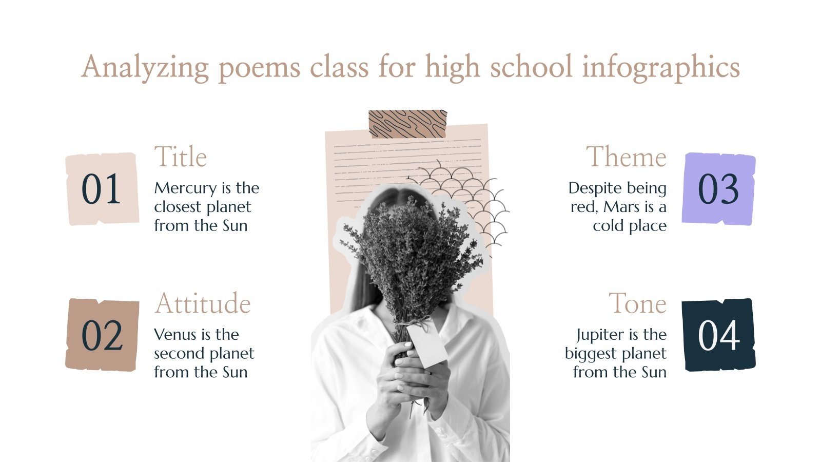 Analyzing Poems Class for High School Infographics